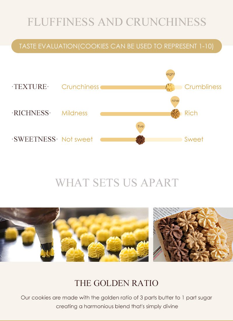 Premium Butter Cookies: Finest Ingredients, Pure Delight – Bakeo House